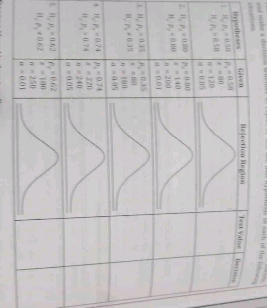 Given the following situations, make a | StudyX