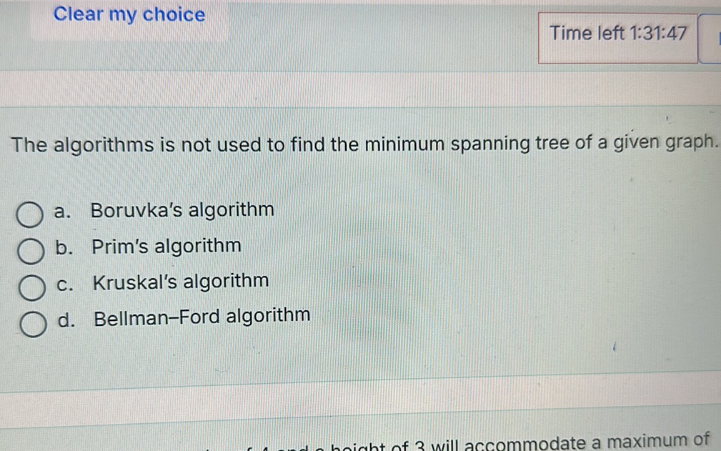The algorithms is not used to find the | StudyX