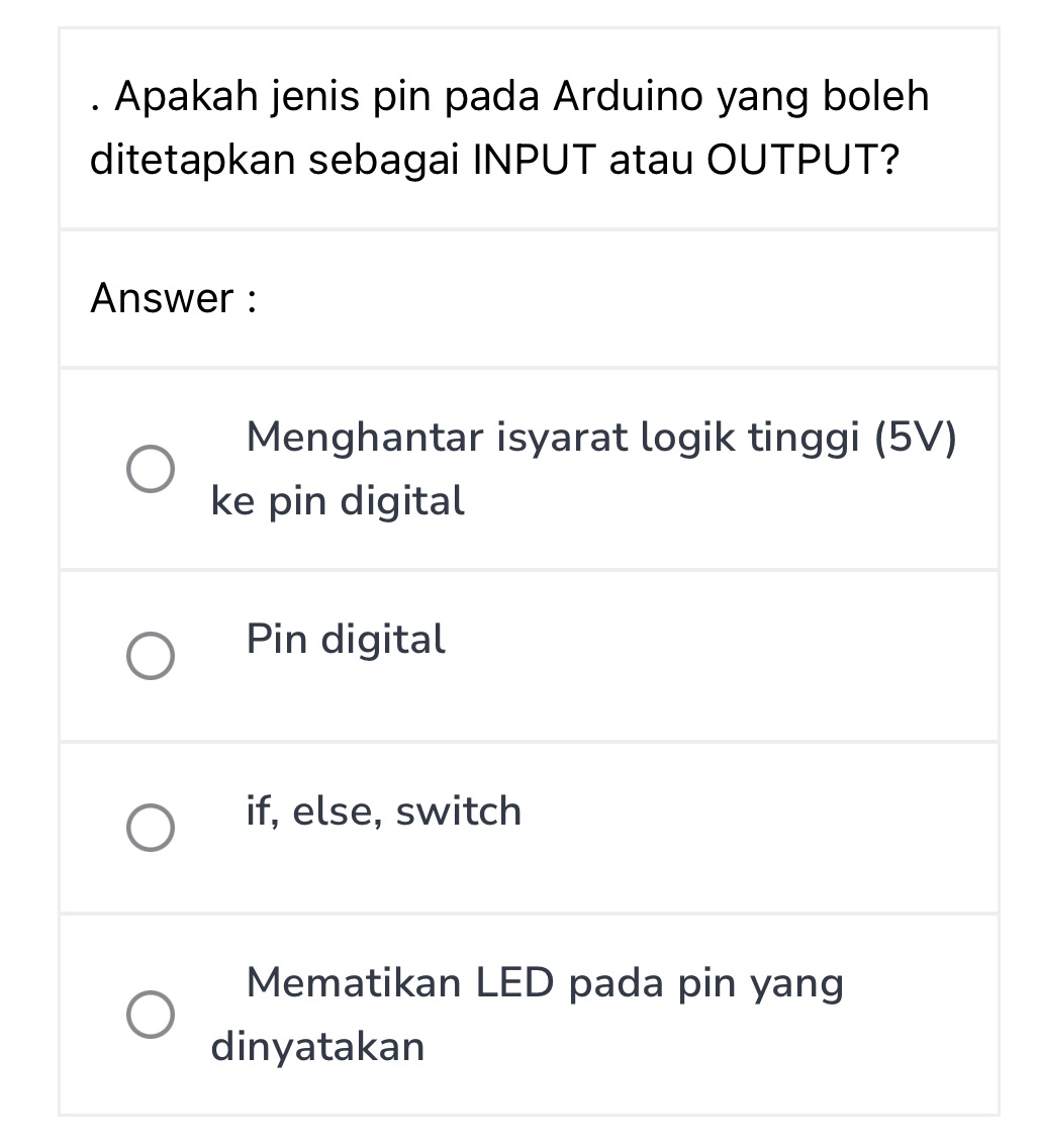 Apakah jenis pin pada Arduino yang boleh | StudyX