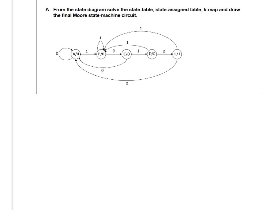 A. From the state diagram solve the | StudyX