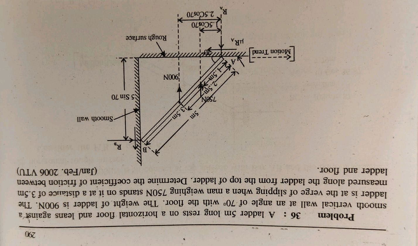 Problem 36: A ladder 5m long rests on a | StudyX