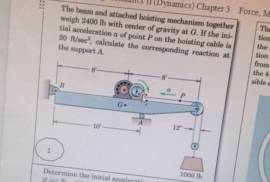 The beam and attached hoisting mechanism | StudyX