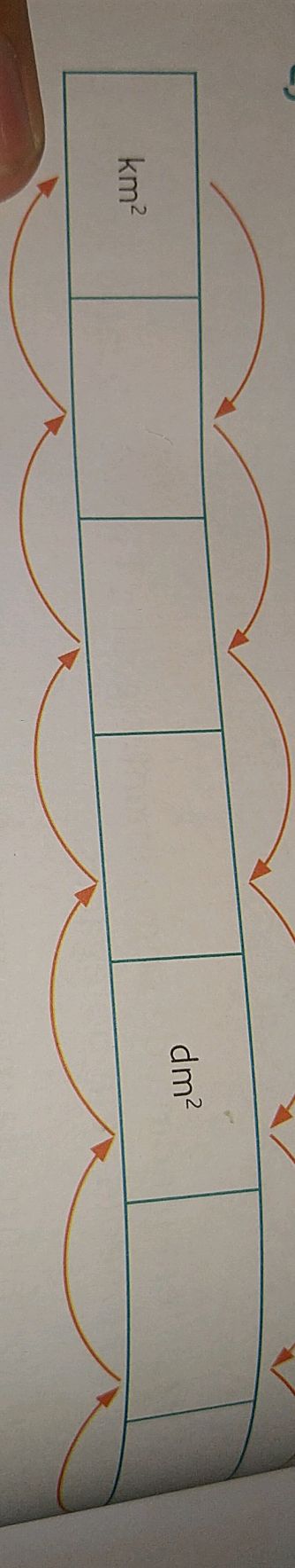 The image shows a diagram illustrating | StudyX