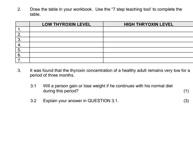 2. Draw the table in your workbook. Use the | StudyX