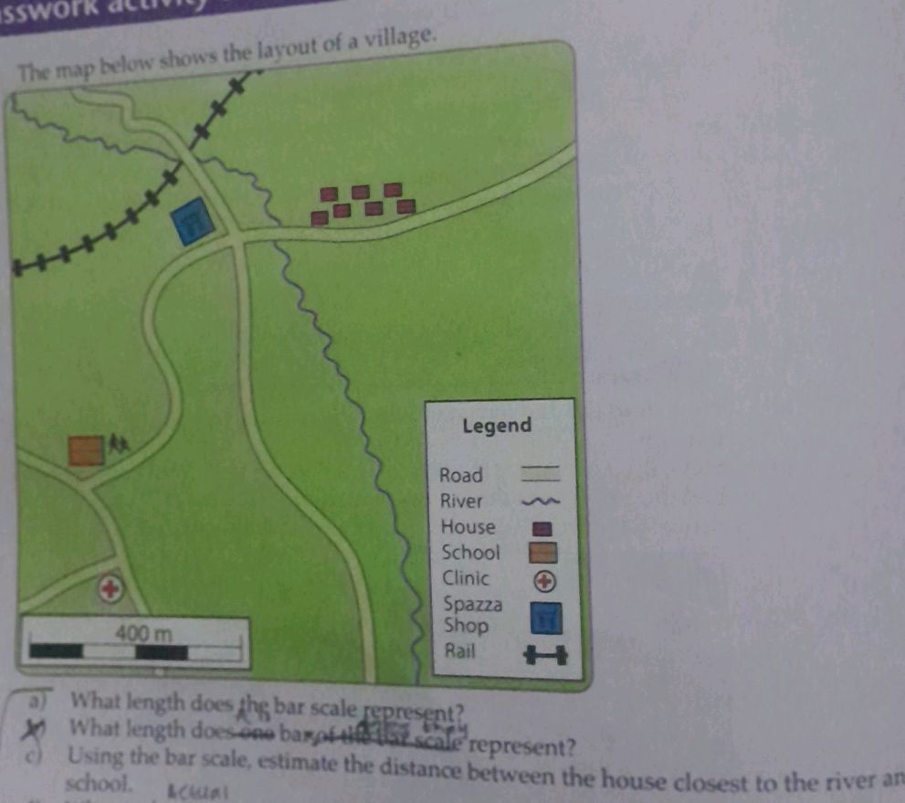 The map below shows the layout of a village. | StudyX