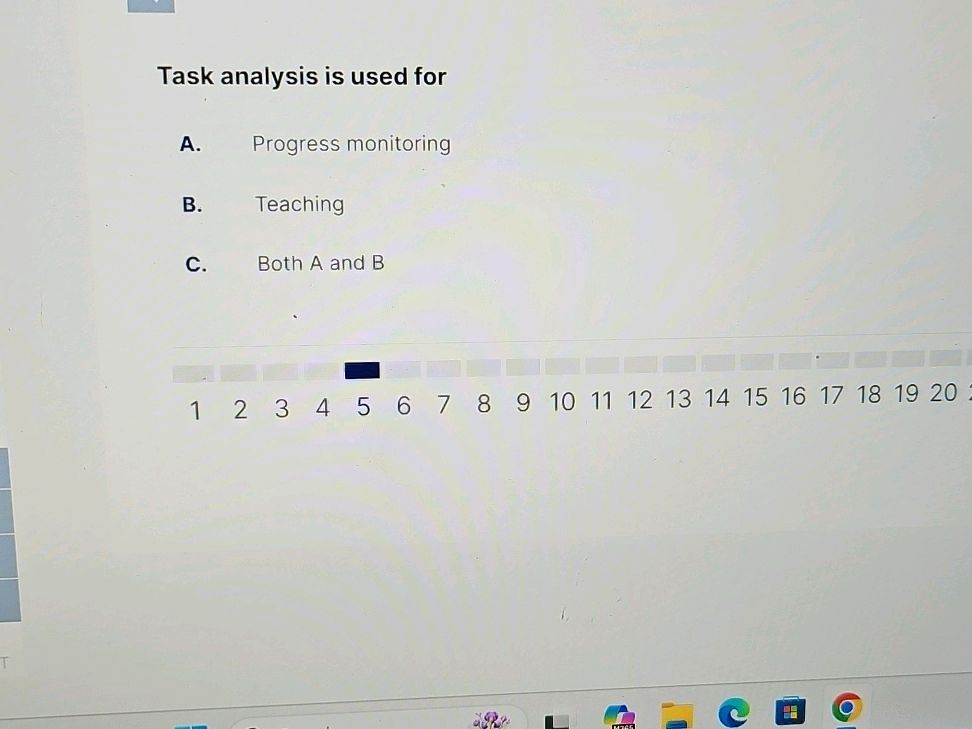 Task analysis is used for A. Progress