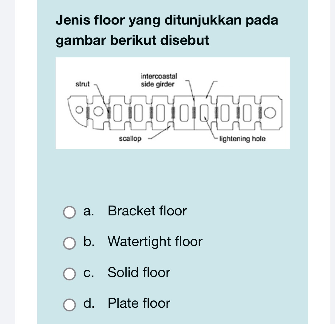 Jenis floor yang ditunjukkan pada gambar | StudyX