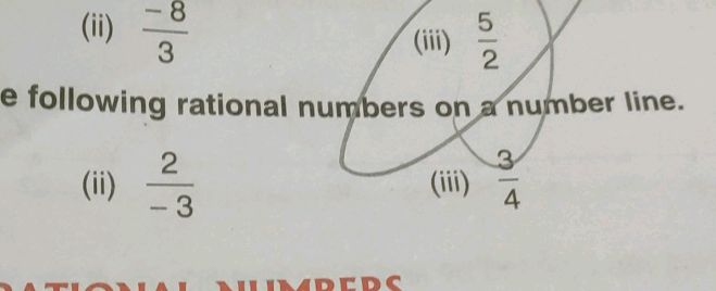 Plot the following rational numbers on a | StudyX