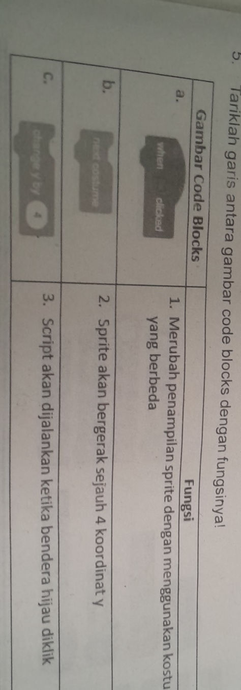 Tariklah garis antara gambar code blocks | StudyX