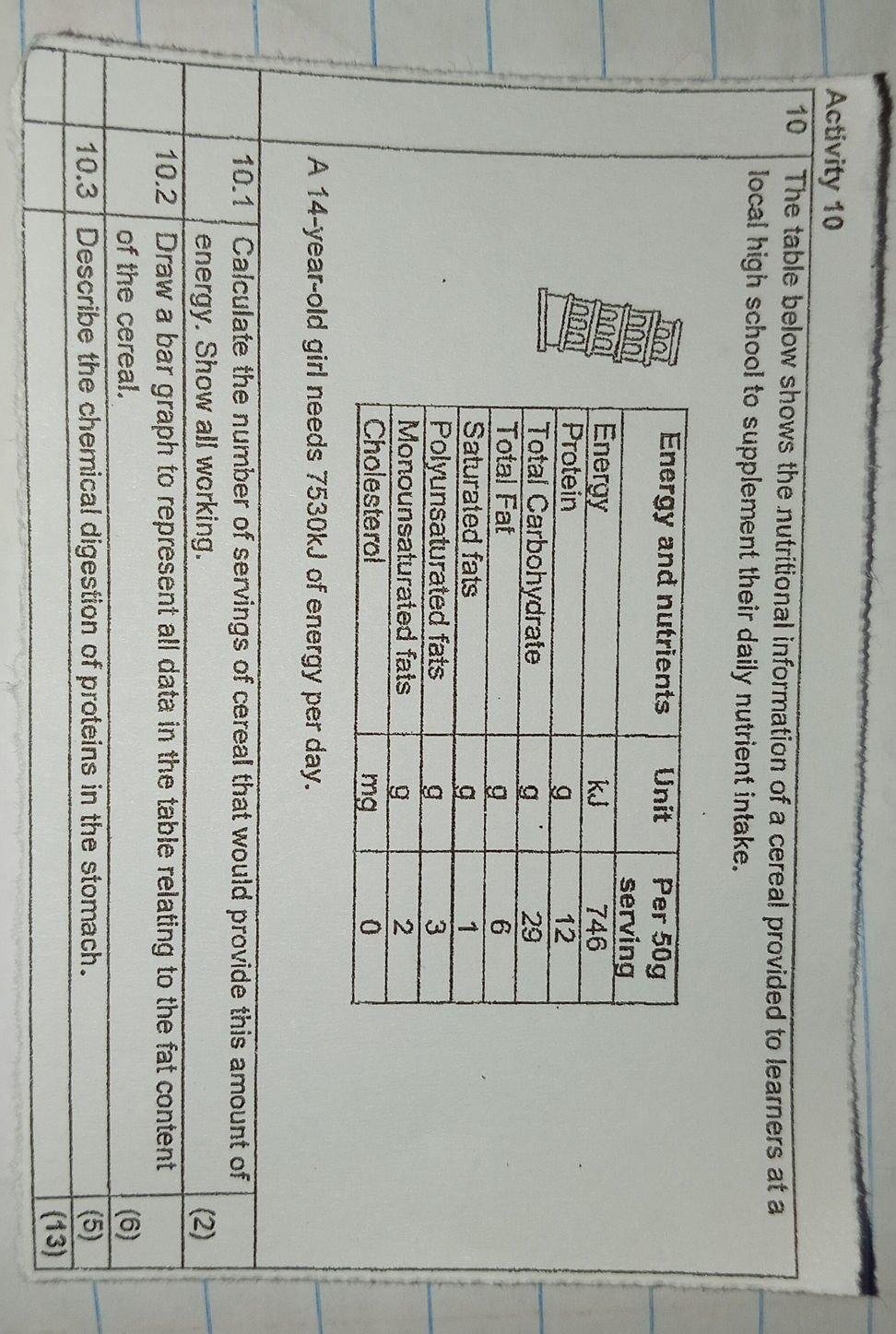 10 The table below shows the nutritional | StudyX
