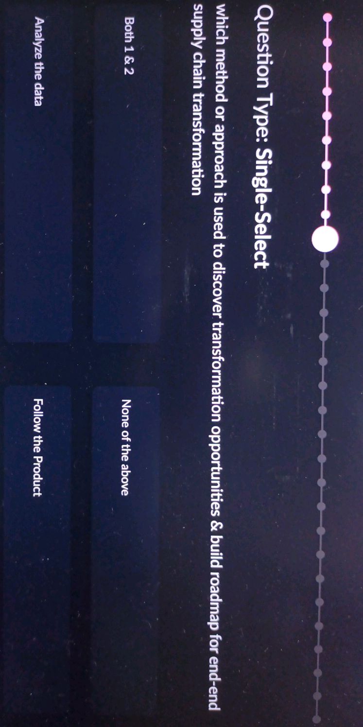 Which method or approach is used to discover | StudyX