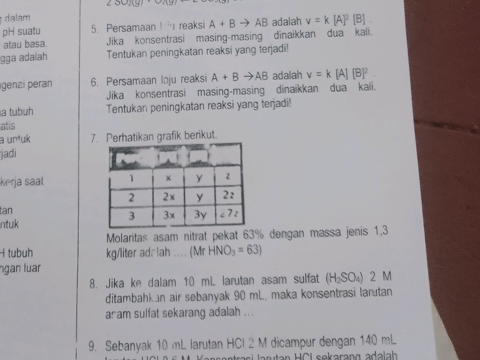 5. Persamaan laju reaksi A + B → AB adalah v | StudyX