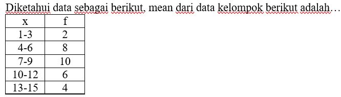 Diketahui data sebagai berikut, mean dari | StudyX
