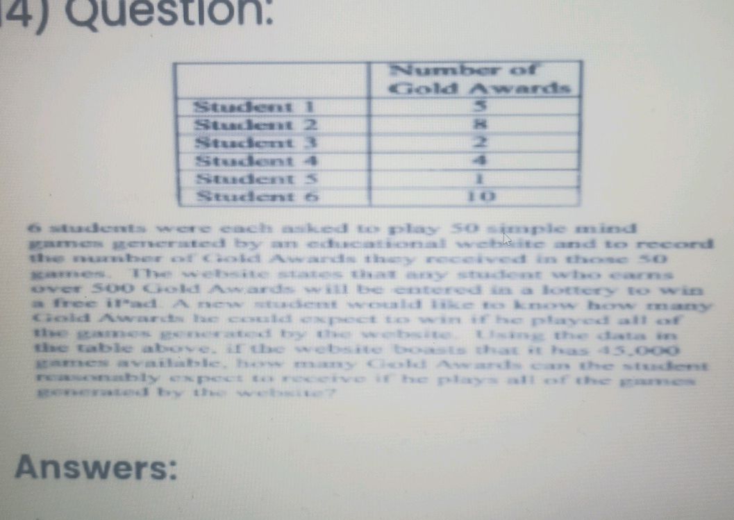 Student | Number of Gold Awards | | StudyX