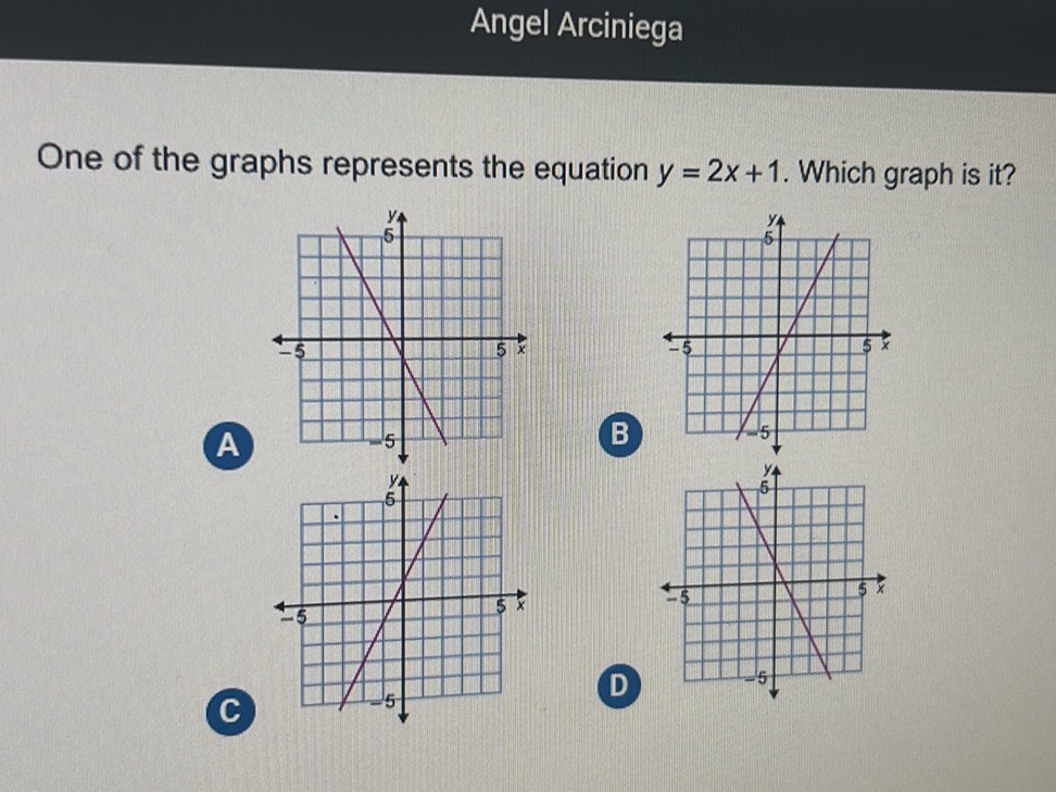 One of the graphs represents the equation $y | StudyX