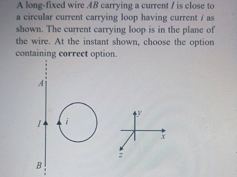 A long-fixed wire AB carrying a current $I$ | StudyX