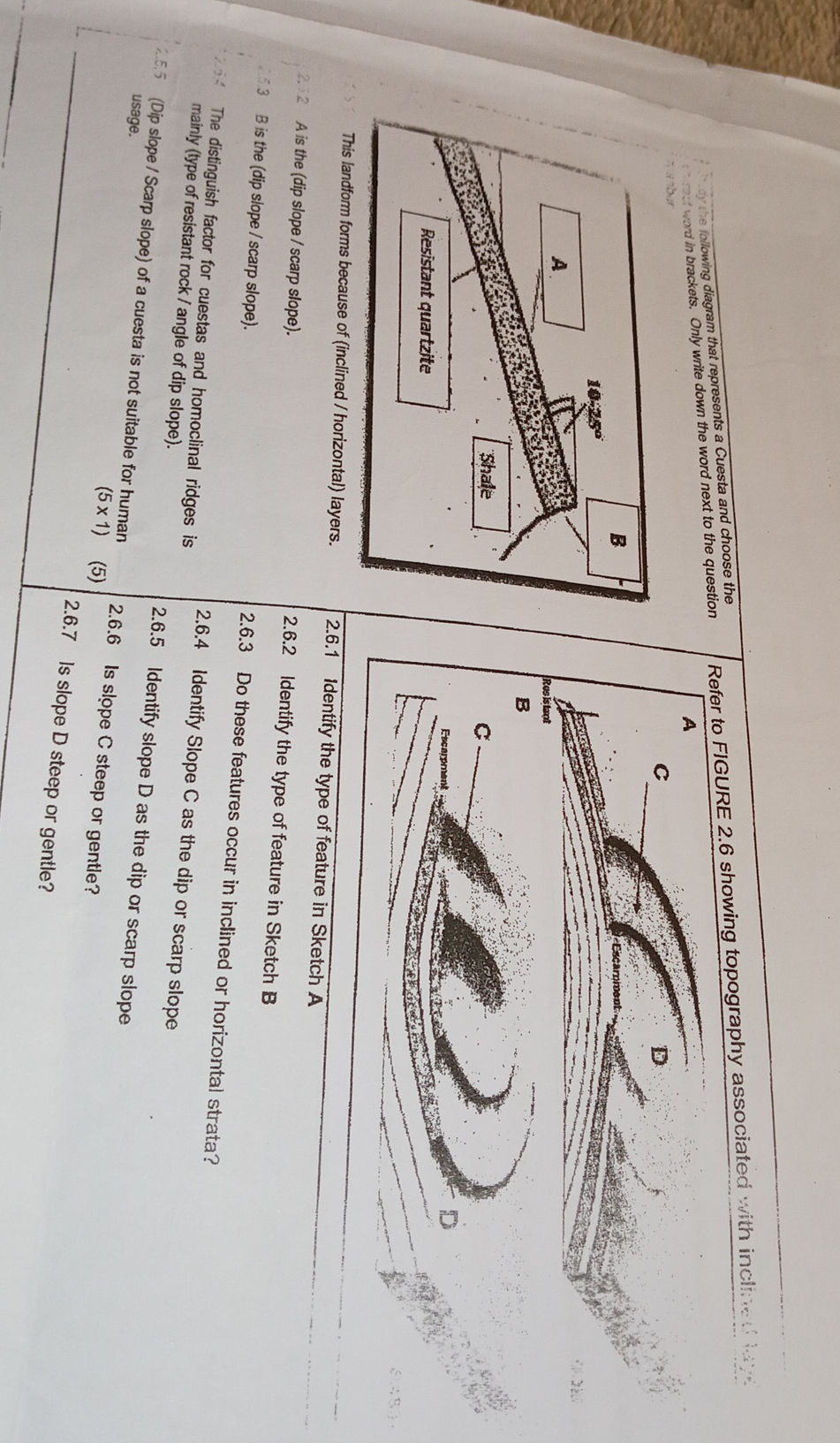 Refer to FIGURE 2.6 showing topography | StudyX