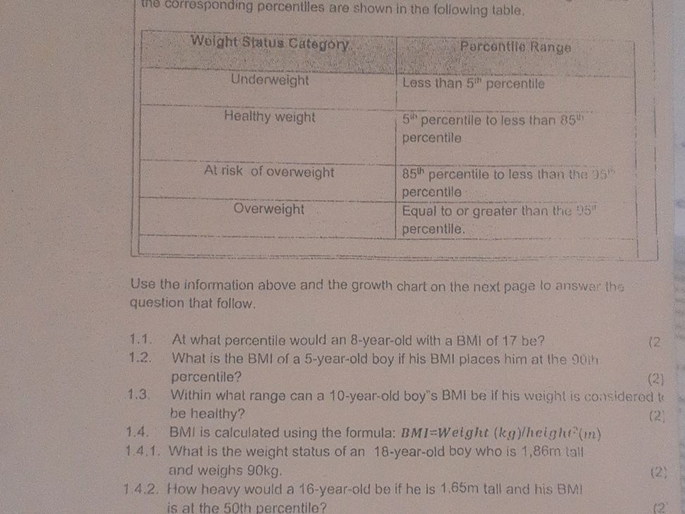 The corresponding percentiles are shown in | StudyX