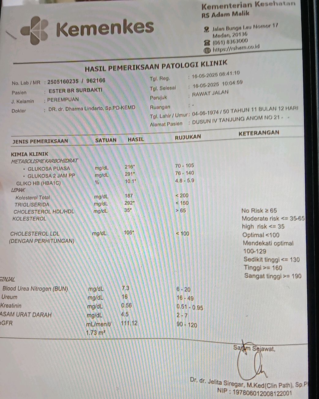 The image shows the results of a clinical | StudyX