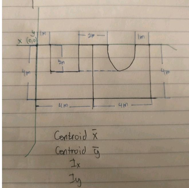 The image shows a 2D shape with dimensions | StudyX