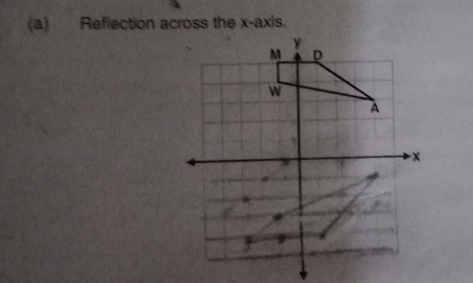 (a) Reflection across the x-axis. The image | StudyX