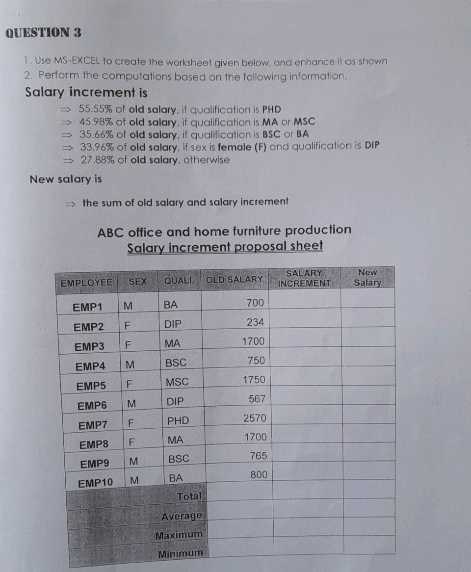 1. Use MS-EXCEL to create the worksheet | StudyX