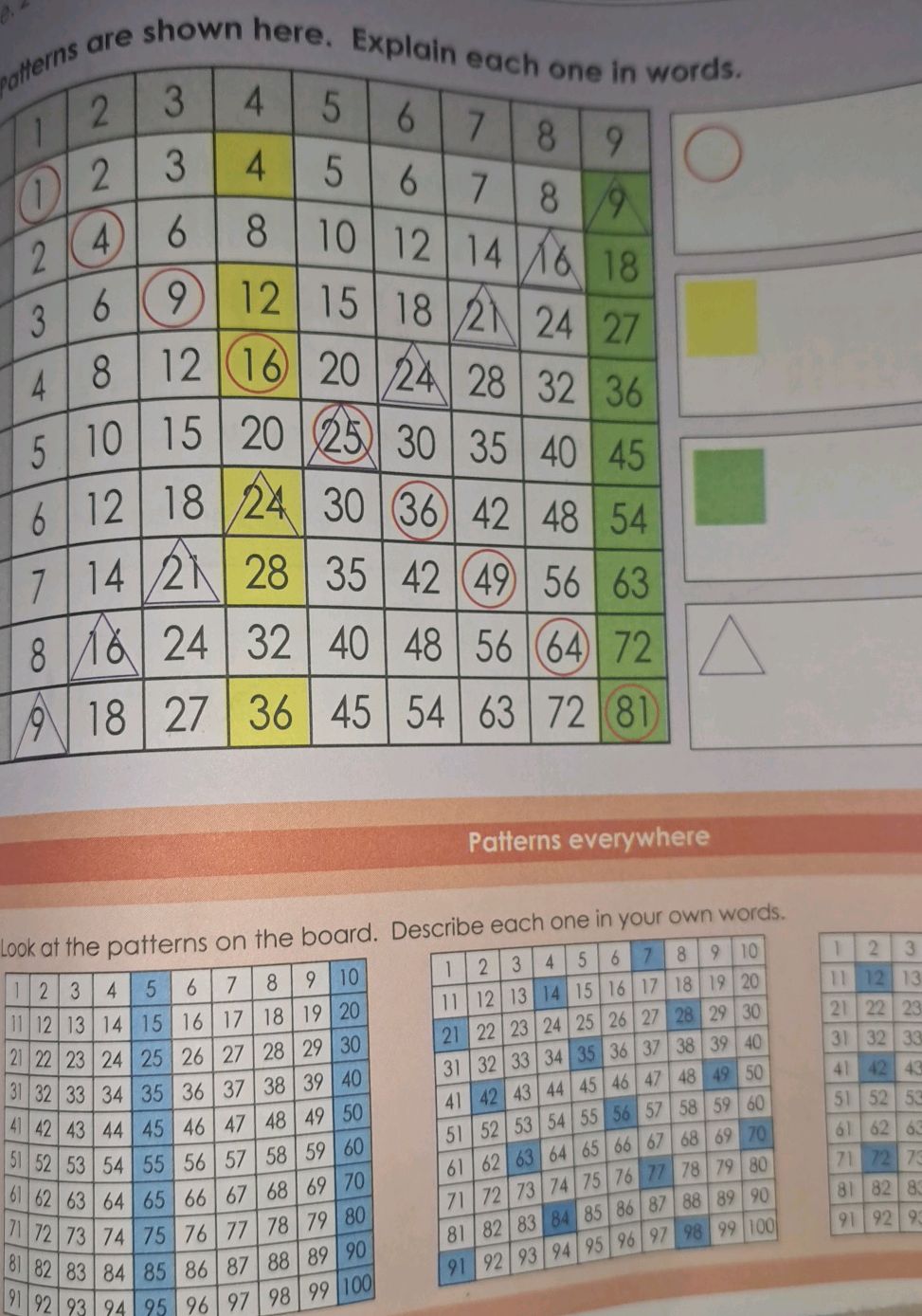 Patterns are shown here. Explain each one in | StudyX