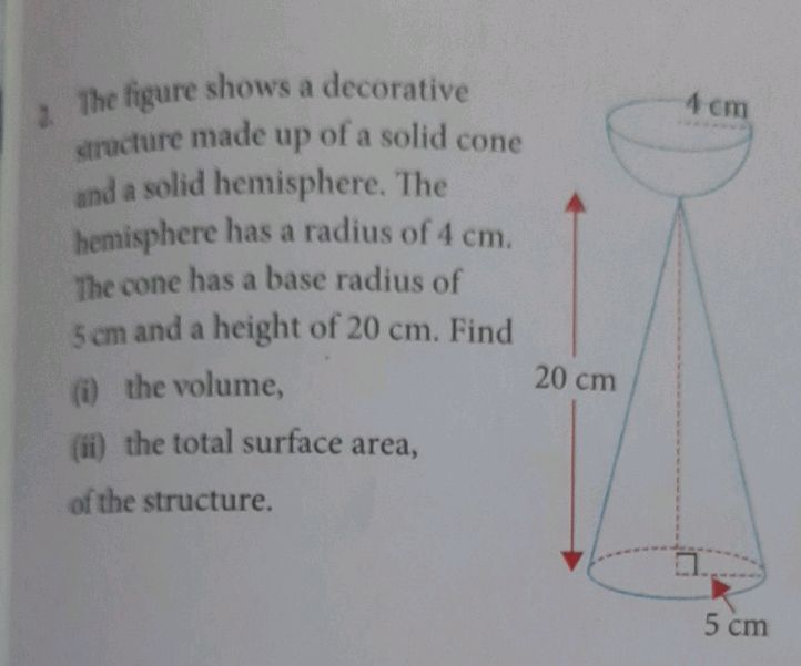 The figure shows a decorative structure made | StudyX