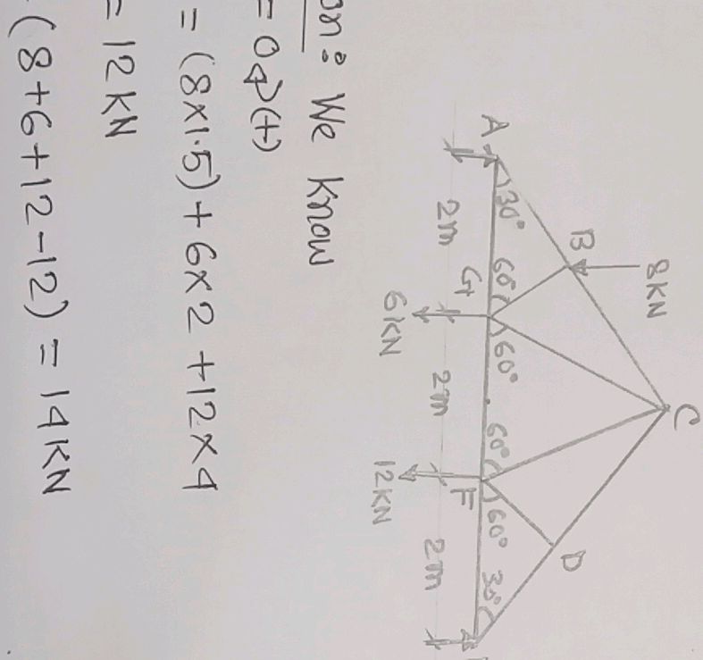 The image contains a diagram of a structure | StudyX
