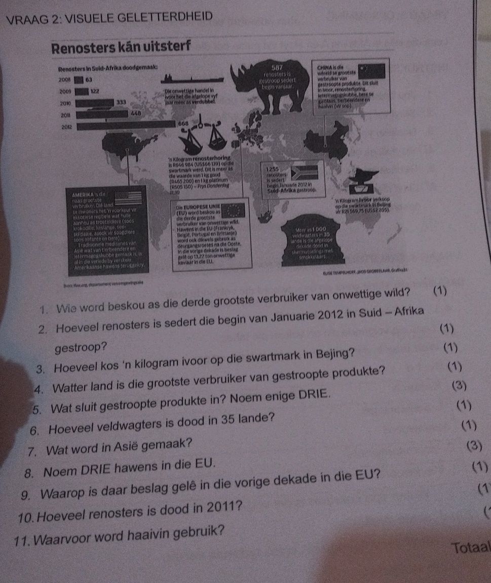 1. Wie word beskou as die derde grootste | StudyX