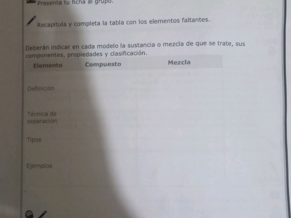 Recapitula y completa la tabla con los | StudyX