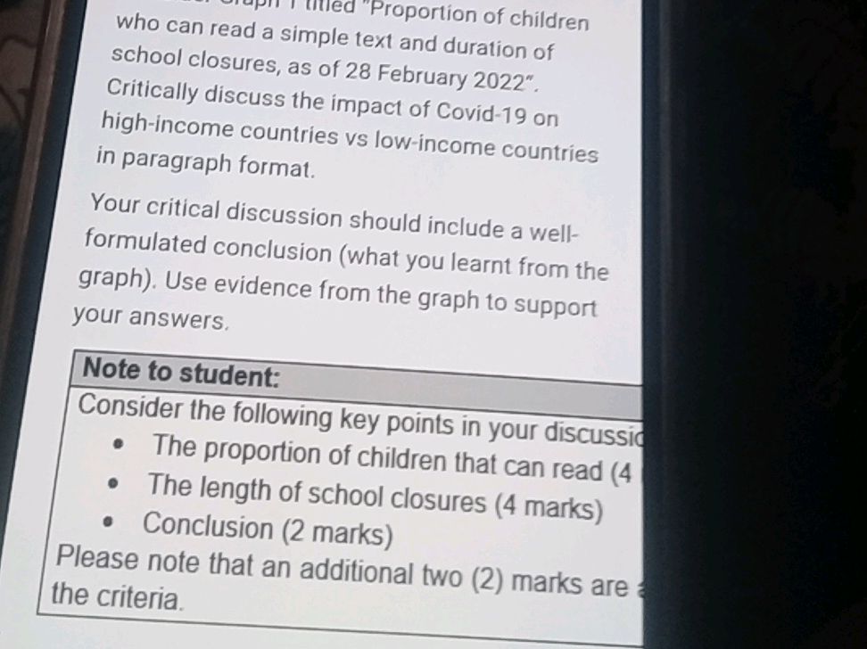 Critically discuss the impact of Covid-19 on | StudyX