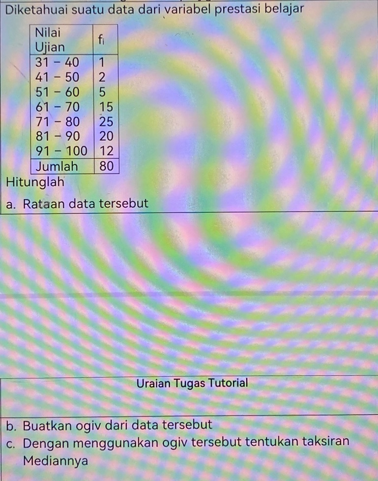 Diketahui suatu data dari variabel prestasi | StudyX