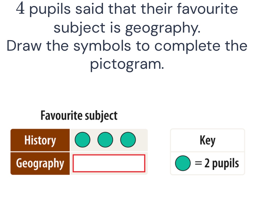 4 pupils said that their favourite subject | StudyX