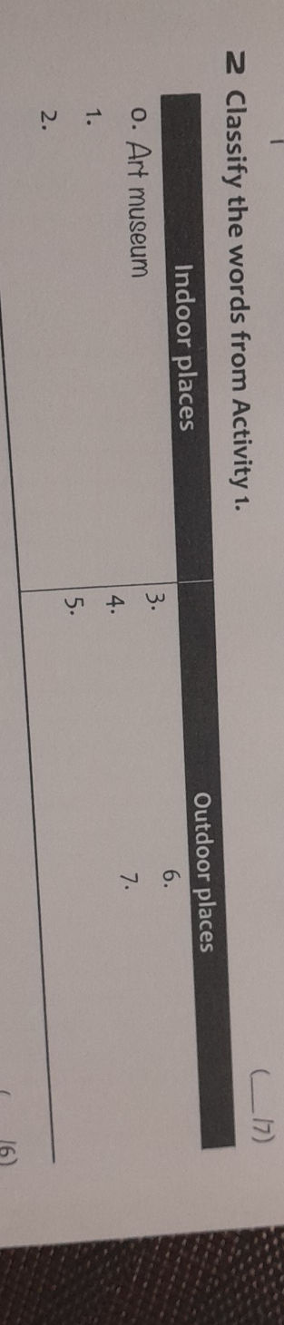 2 Classify the words from Activity 1. | StudyX