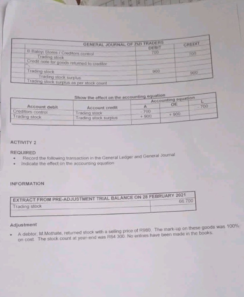 ```markdown **GENERAL JOURNAL OF ZIZI | StudyX