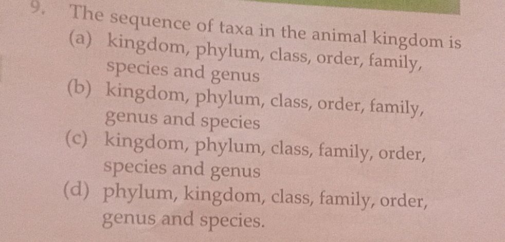 9. The sequence of taxa in the animal | StudyX