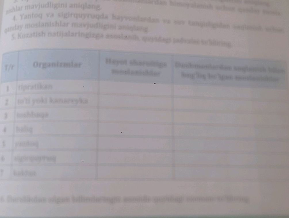 4. Yantoq va sigirquyruqda hayvonlardan va | StudyX