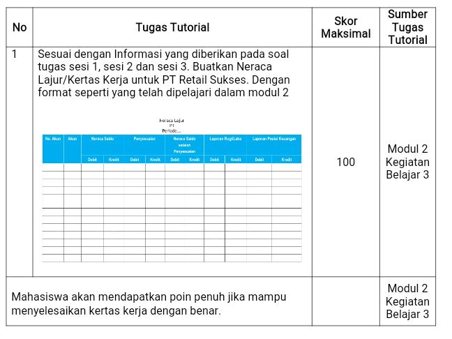1. Sesuai dengan Informasi yang diberikan | StudyX
