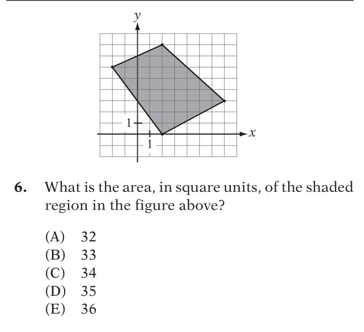 6. What is the area, in square units, of the | StudyX