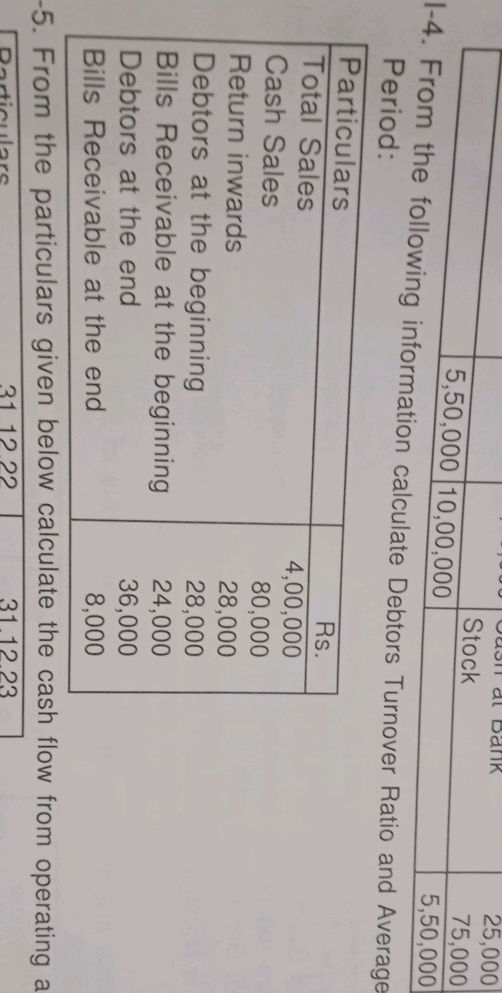 1-4. From the following information | StudyX