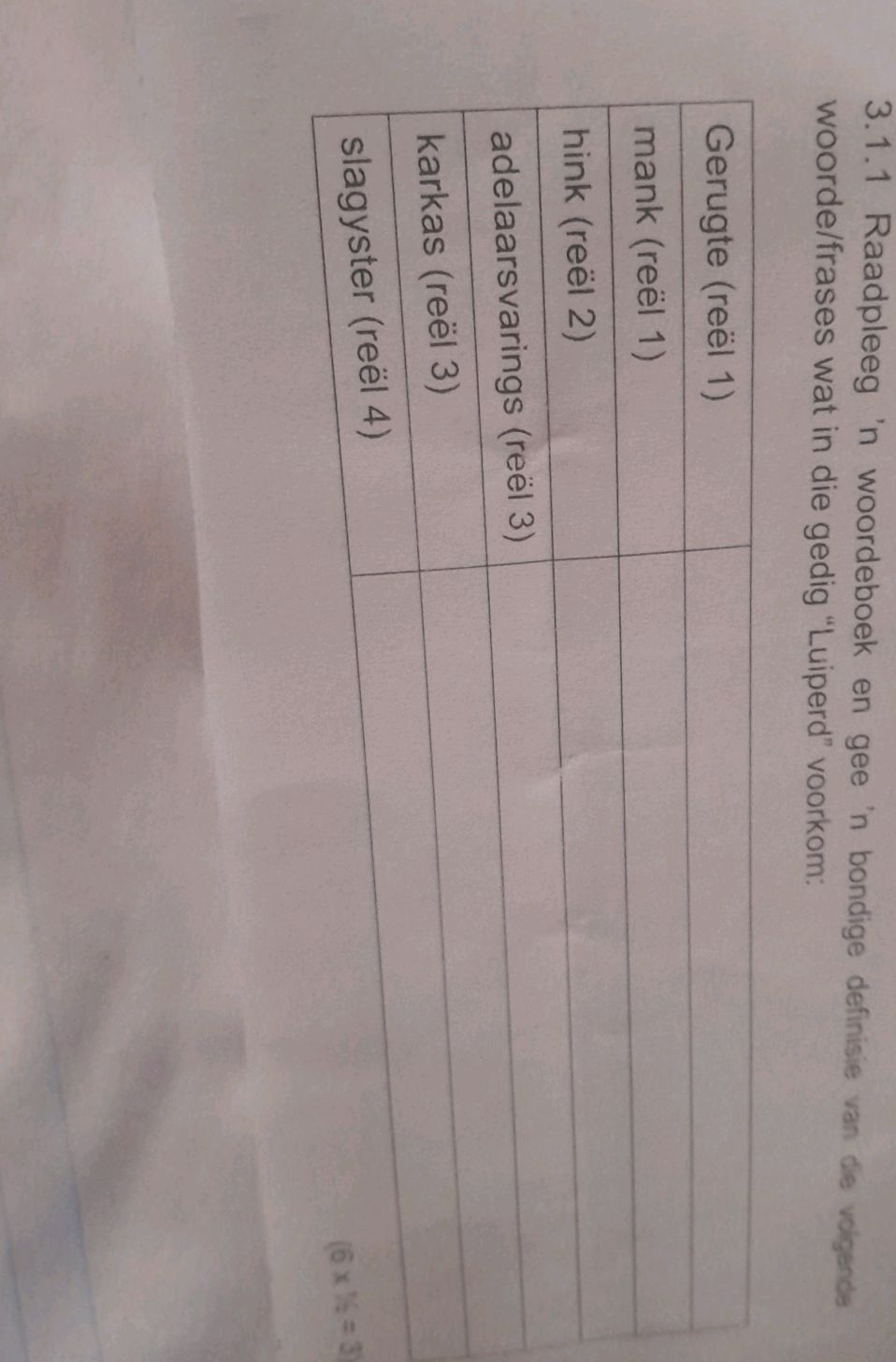 3.1.1 Raadpleeg 'n woordeboek en gee 'n | StudyX