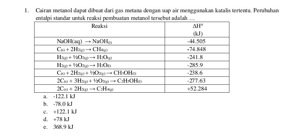 1. Cairan metanol dapat dibuat dari gas | StudyX