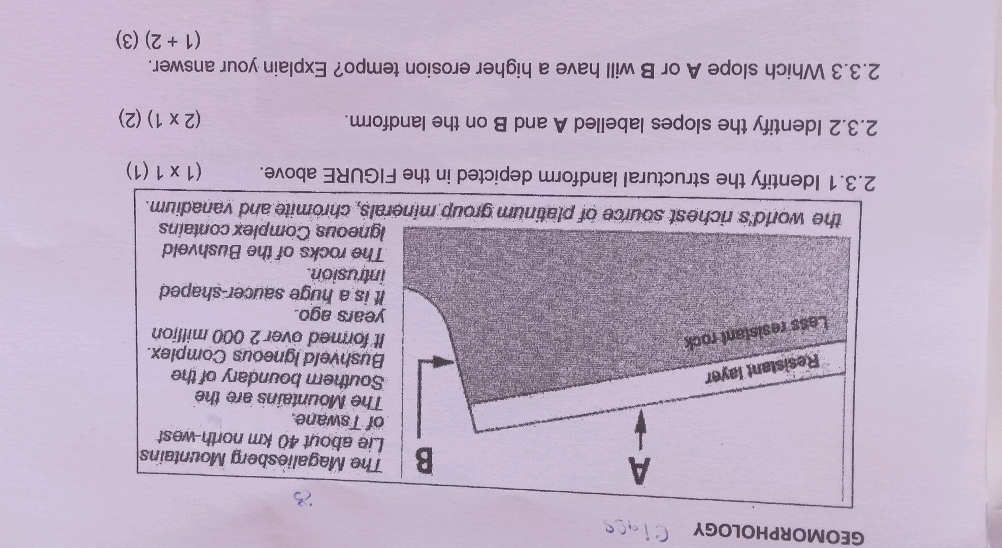 2.3.1 Identify the structural landform | StudyX