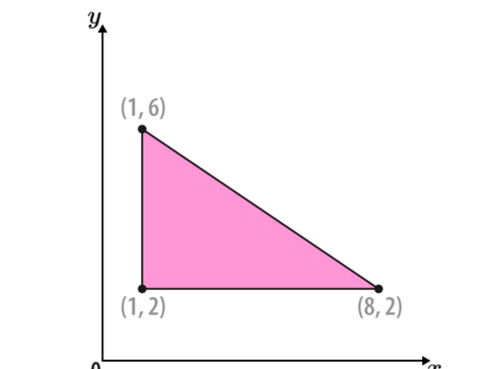 A triangle is shown in the xy-plane with | StudyX
