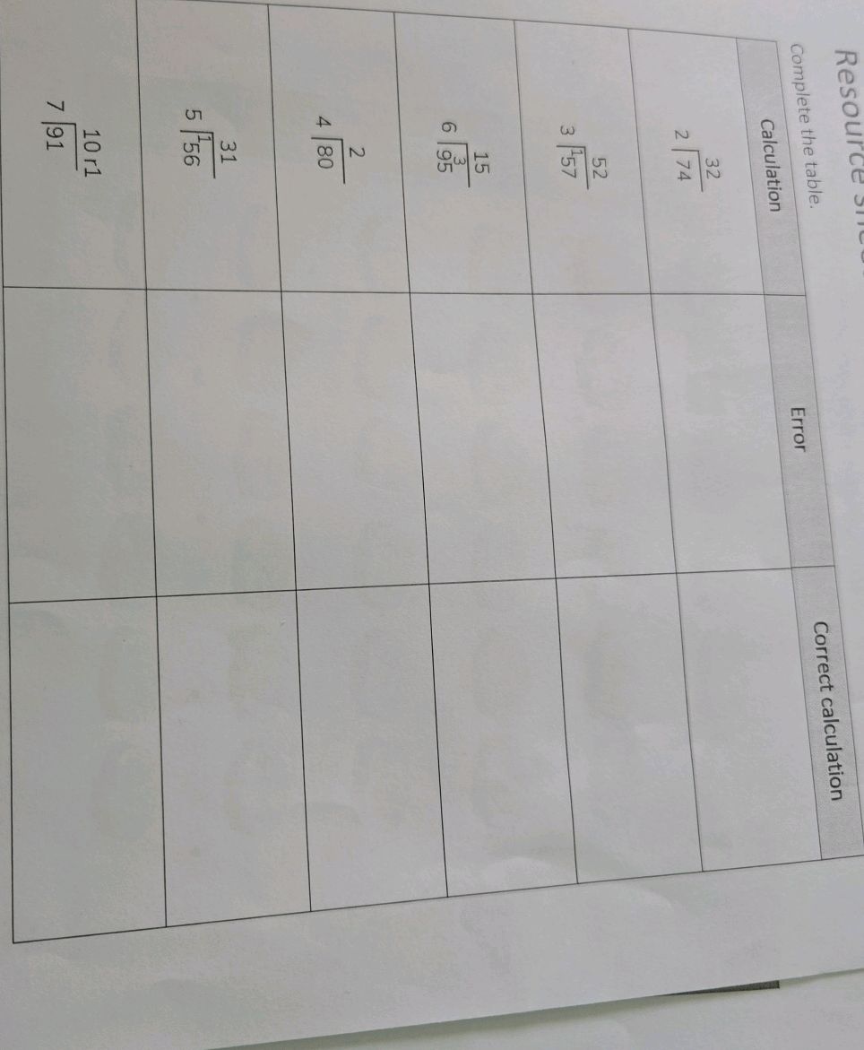 Complete the table. | Calculation | Error | | StudyX