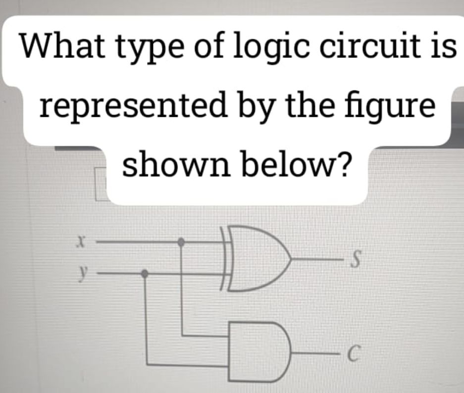 What type of logic circuit is represented by | StudyX