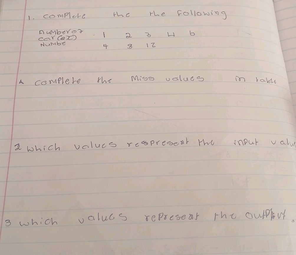 1. complete the following | Number of car | StudyX