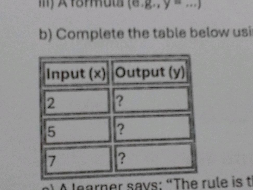 b) Complete the table below using: | Input | StudyX