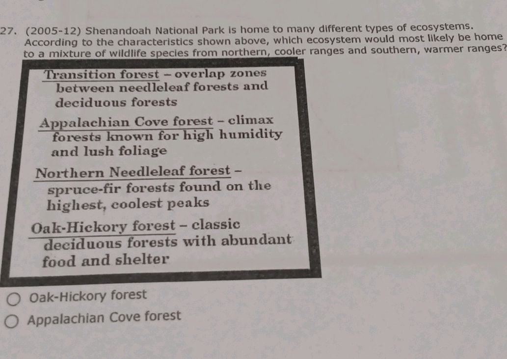 27. (2005-12) Shenandoah National Park is | StudyX